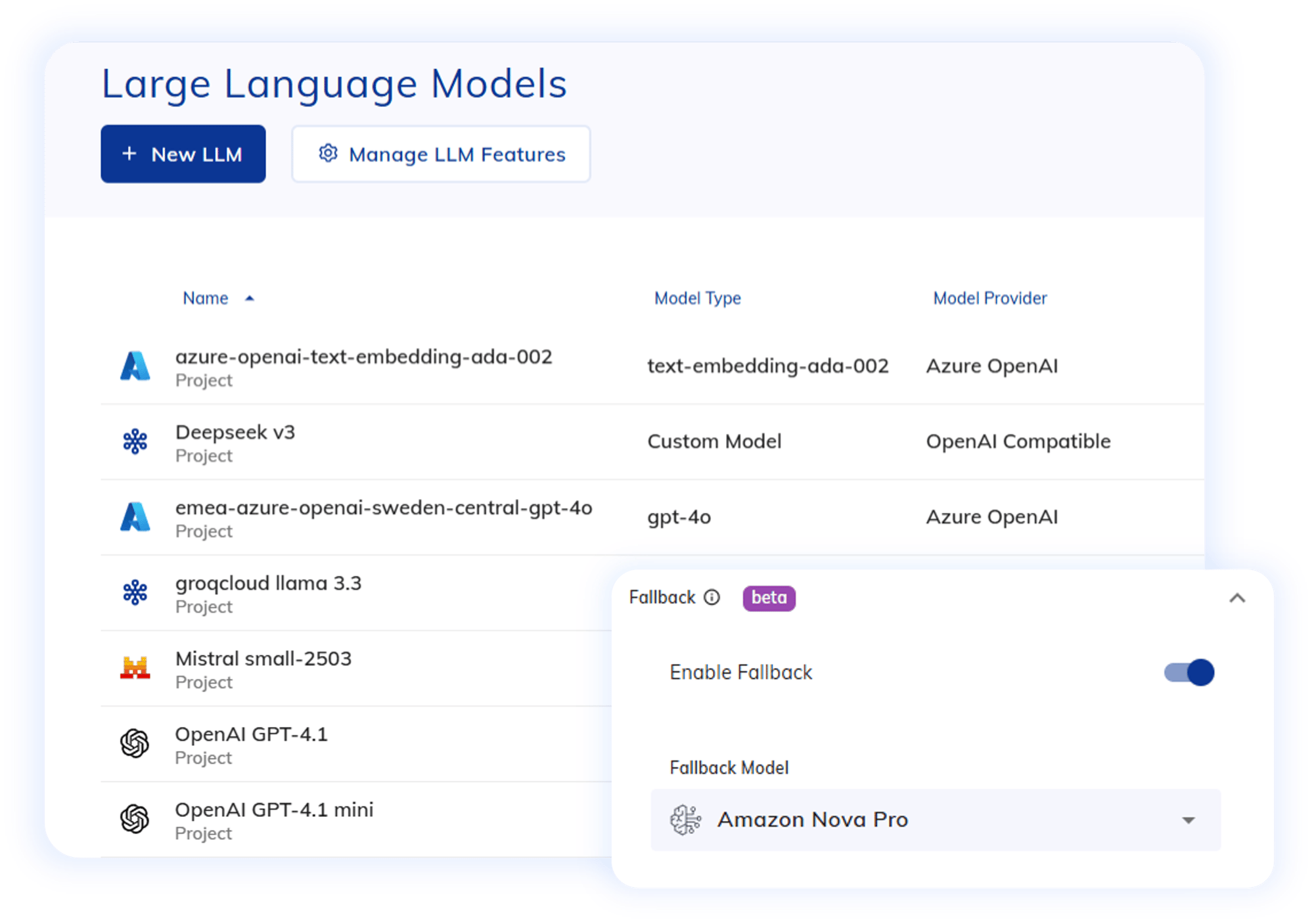 Agentic AI | Autonomous AI Workforce for Enterprise Contact Centers